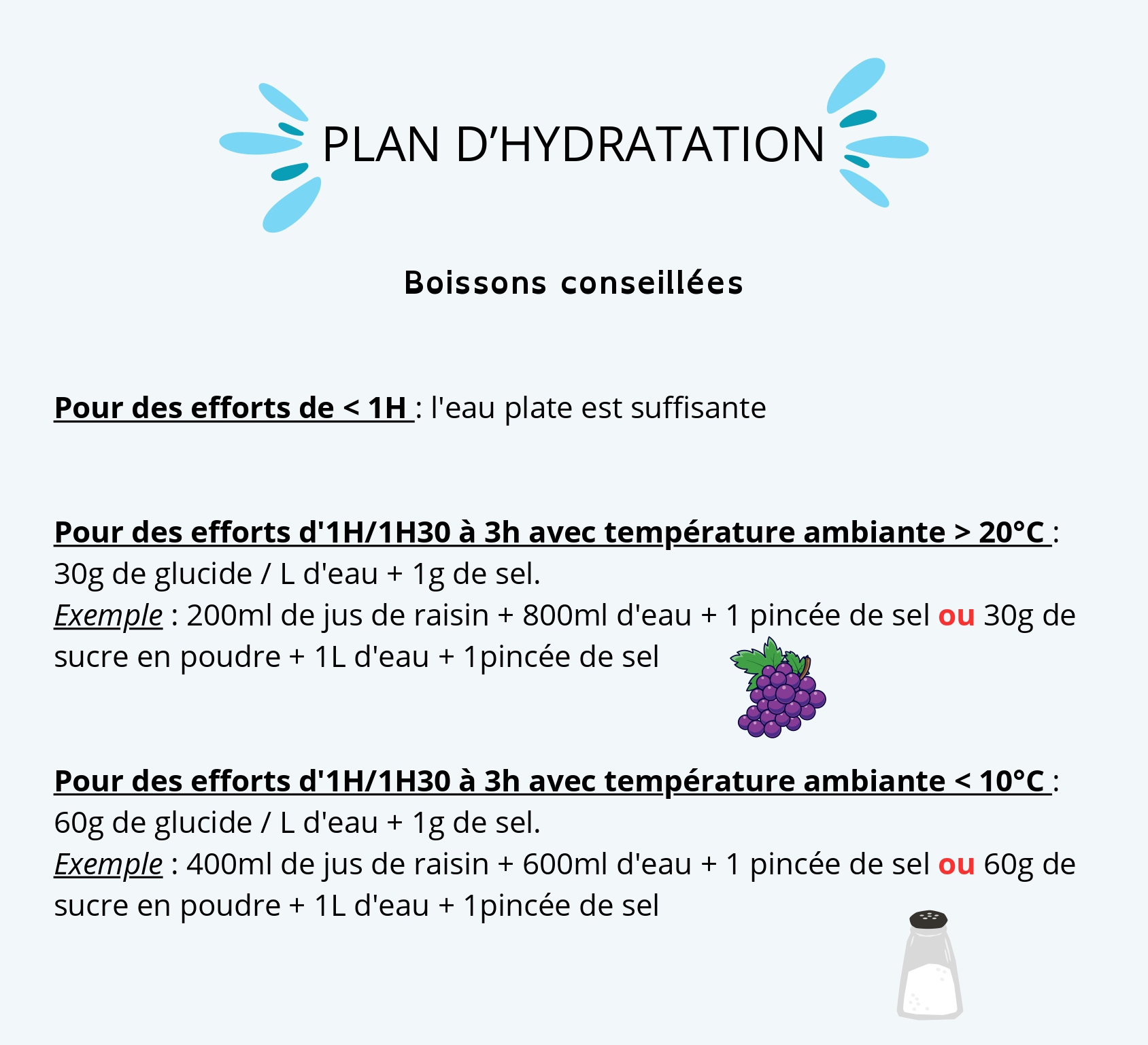 La Rubrique Nutri N 8 Les Besoins Hydriques Alliance Dijon Natation La Rubrique Nutri N 8 Les Besoins Hydriques Alliance Dijon Natation